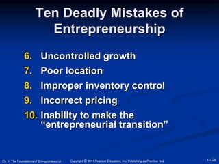 Chapter 1 the foundations of entrepreneurship | PPT