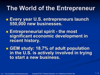 Chapter 1 the foundations of entrepreneurship | PPT