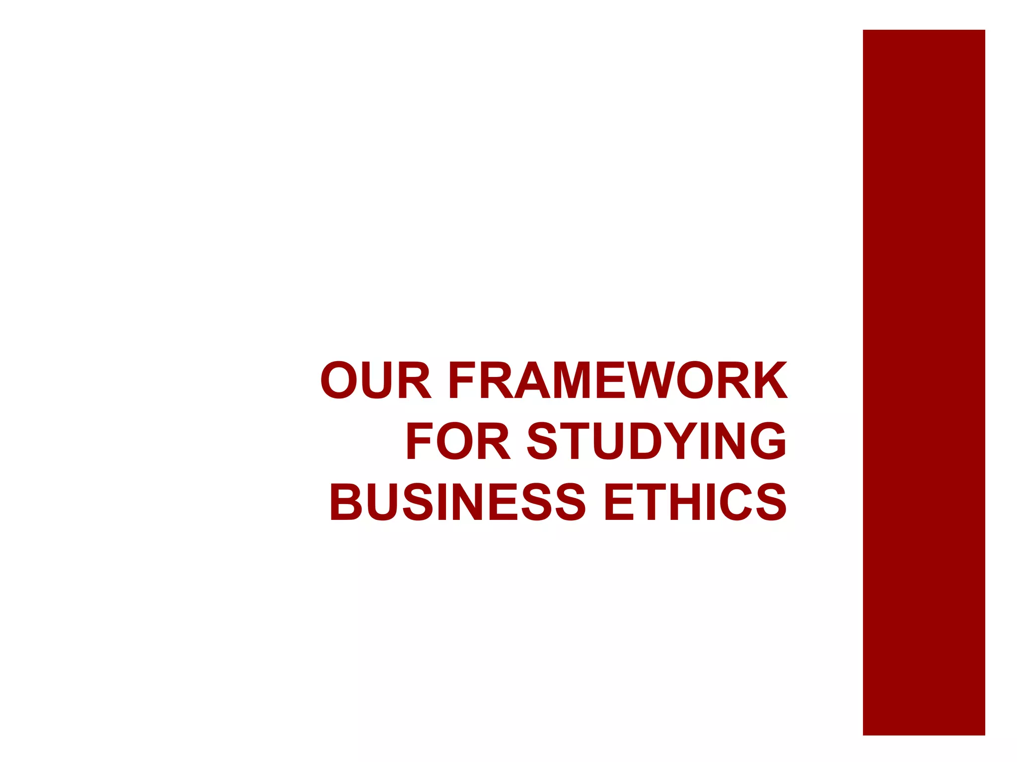 Chapter 1: The Importance of Business Ethics | PPTX