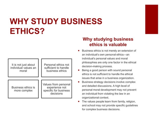 Chapter 1: The Importance of Business Ethics | PPTX