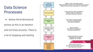 Importance of Data Preparation and Exploration.pptx