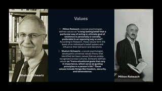 The Importance of Values in Organizations | PDF