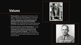 The Importance of Values in Organizations | PDF