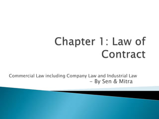 Chapter 1_The Law of Contract.pptx