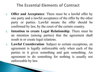 Chapter 1_The Law of Contract.pptx
