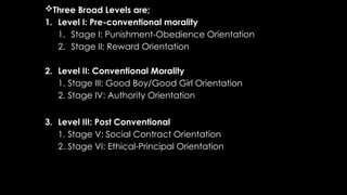 Moral agent Ethics Topic PPT for Philosophy | PPTX