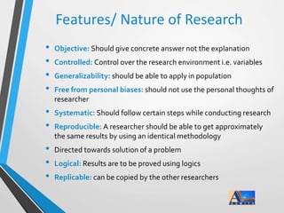 Chapter 1 The Nature and Context of Social Research.pptx