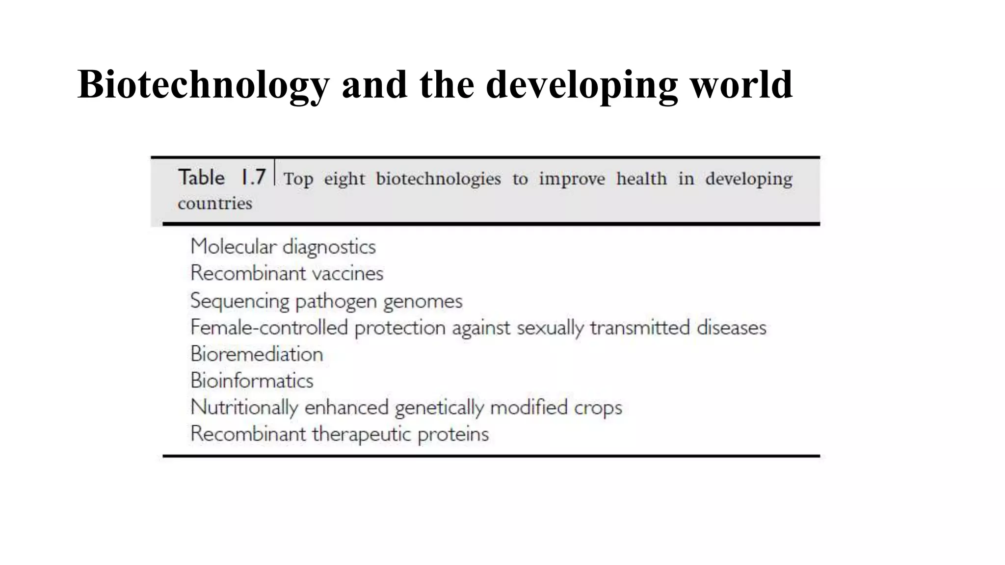 Chapter 1 The nature of biotechnology.pptx