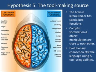 Chapter 1 the origins of language | PDF