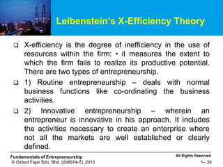 Chapter_1_Theory_of_Entrepreneurship.ppt