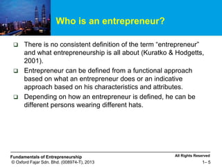 Chapter_1_Theory_of_Entrepreneurship.ppt