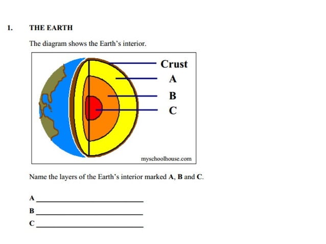 Chapter 1 – the Restless Earth | PPT