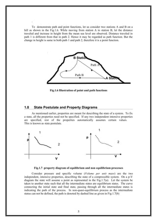 Chapter 1thermodynamics | DOC | Chemistry | Science