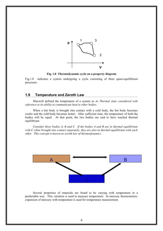Chapter 1thermodynamics | DOC | Chemistry | Science