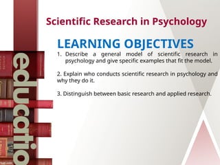 Chapter 1 The Science of Psychology.pptx