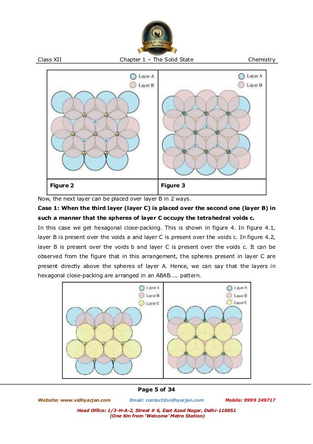 Chapter 1 the solid state