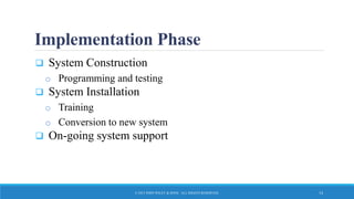 Chapter 1 The Systems Analyst and Information Systems Development.pptx