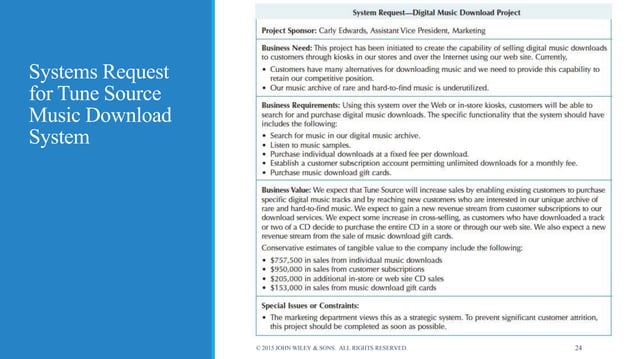 Chapter 1 The Systems Analyst and Information Systems Development.pptx