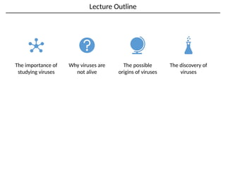 Chapter 1 the world of viruses and their existance.pptx
