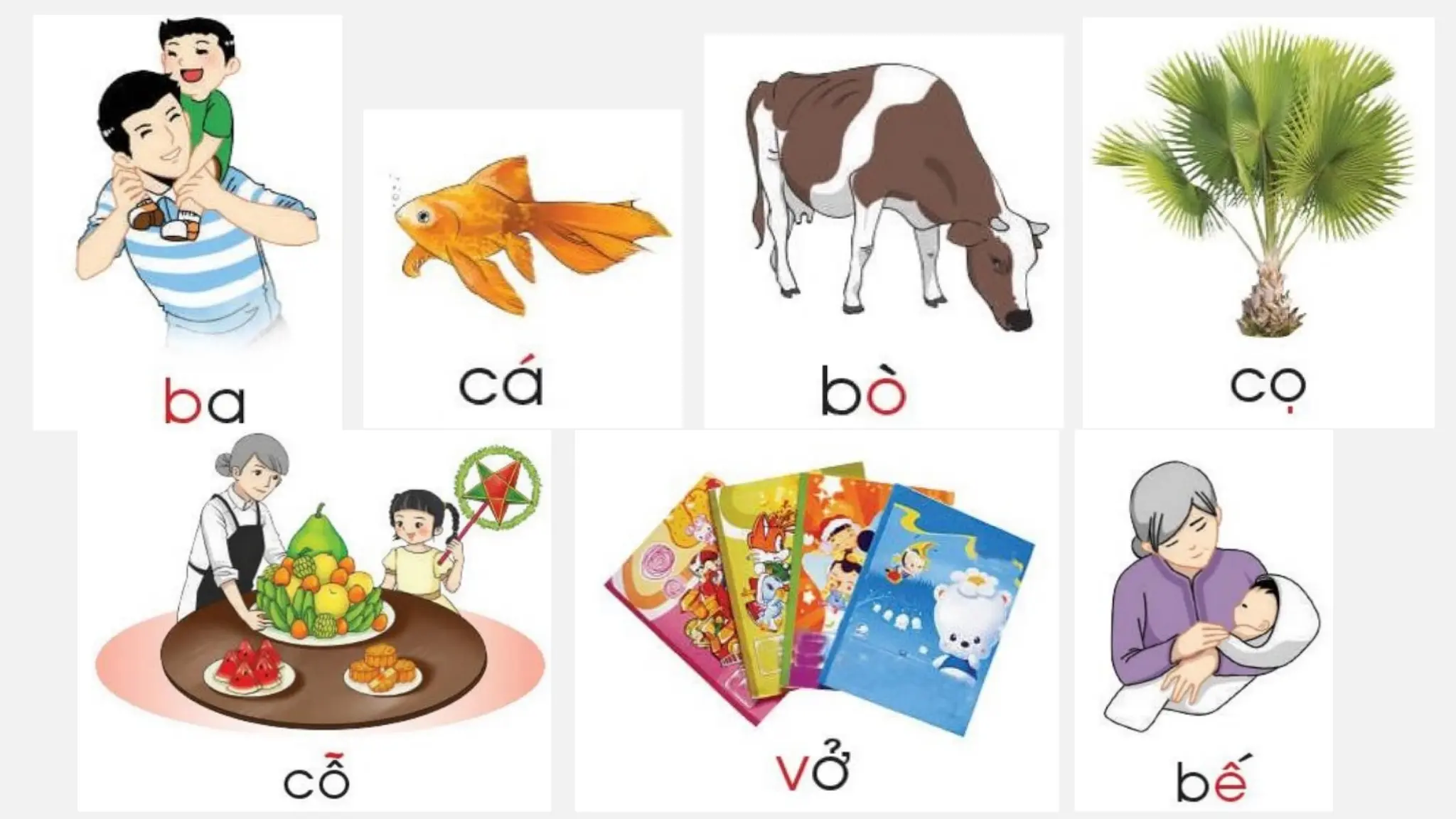 BANG CHU CAI CHAPTER 1 (TIẾNG VIỆT 1).pptx