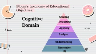 Chapter 1, Topic 1 & 2 report SHIFT OF EDUCATIONAL FOCUS FROM CONTENT ...