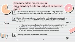 Chapter 1, Topic 1 & 2 report SHIFT OF EDUCATIONAL FOCUS FROM CONTENT ...