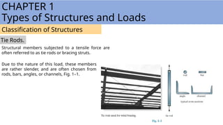 Chapter 1_Types of Structures and Loads_2w.pptx