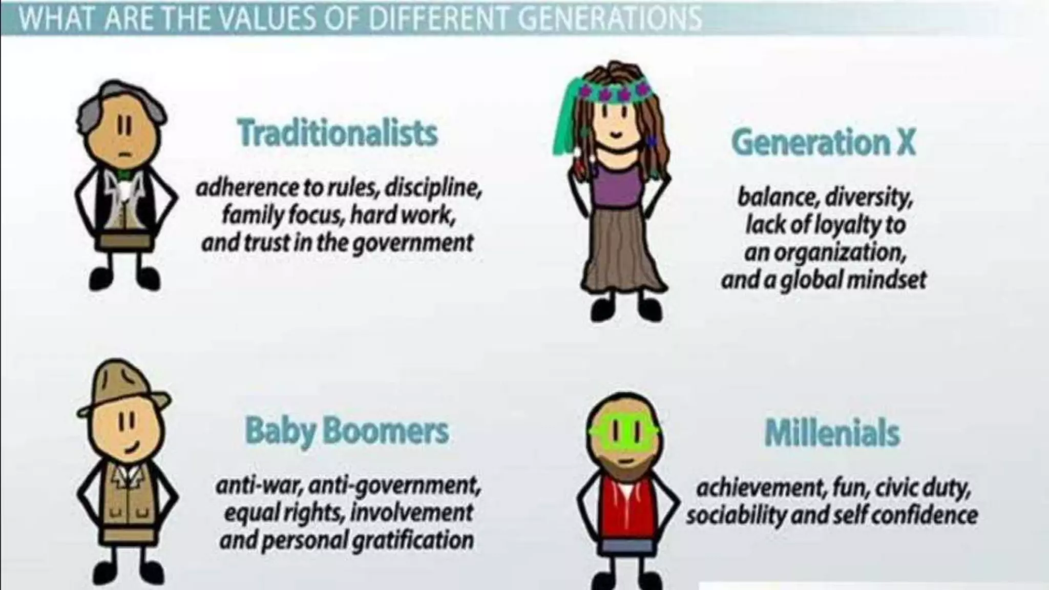 Chapter 1 ucsp [autosaved] | PPTX