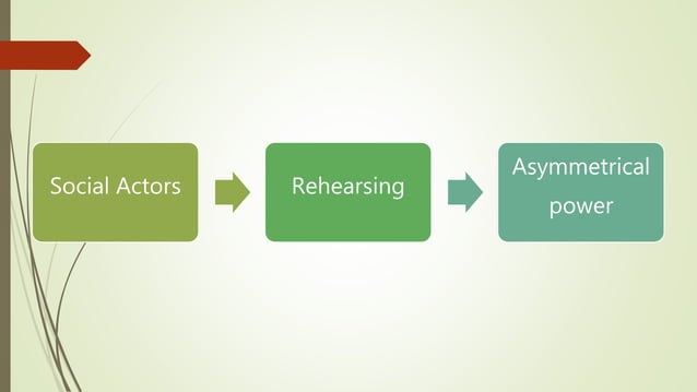 Chapter 1 ucsp [autosaved] | PPTX | Science