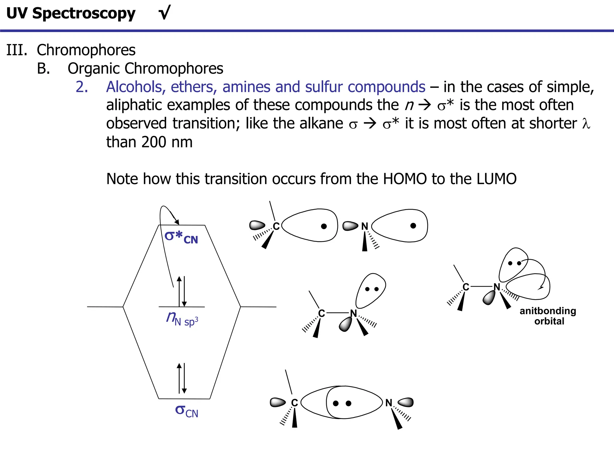 Chapter 1 ultraviolet Spectroscopy 1.pdf | Chemistry | Science