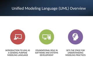 Chapter1_ UML_Overview_Presentation.pptx