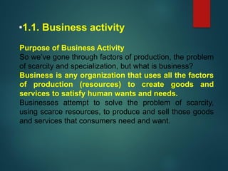 Chapter 1 Understanding business activity.pdf
