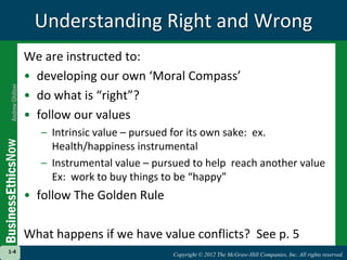 Chapter 1 understanding ethics.ppt for business | PPTX