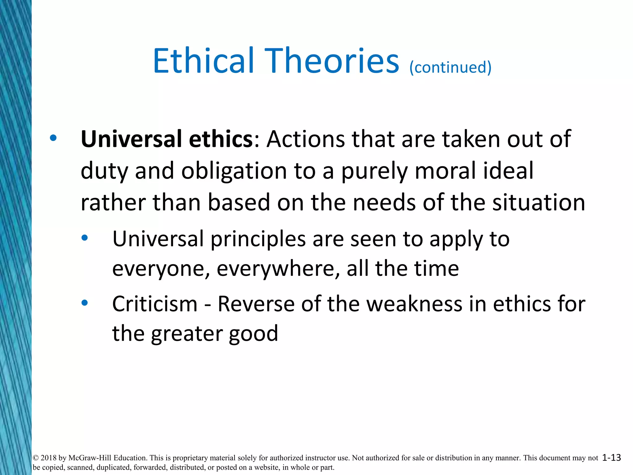 Chapter 1 Understanding Ethocs.ppt