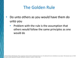 Chapter 1 Understanding Ethocs.ppt