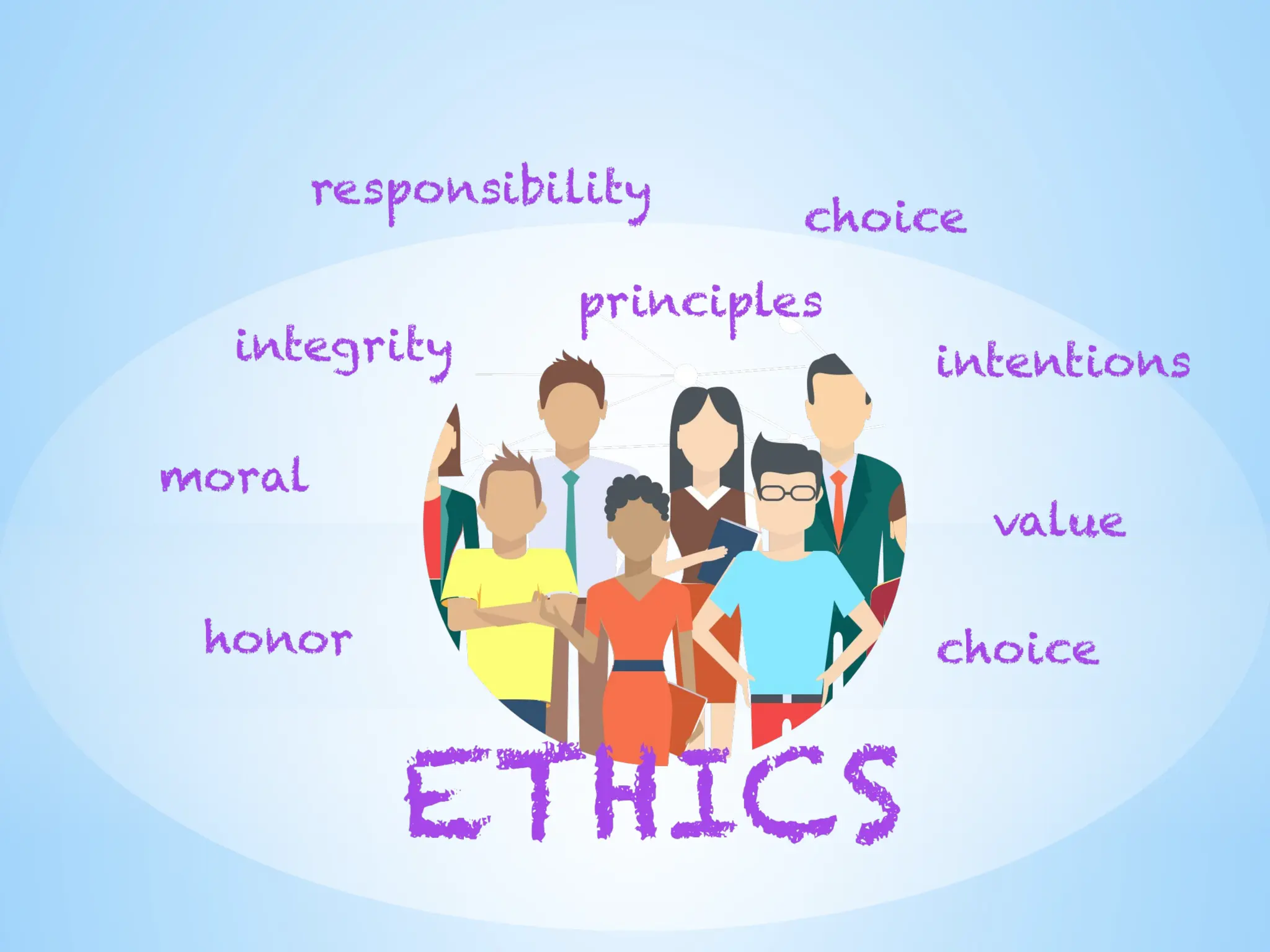 Chapter Understanding MoralityEthics.ppt