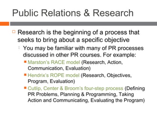 Understanding Public Relations Research | PPT