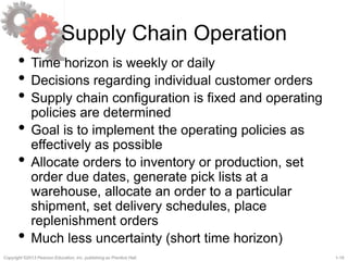 Chapter 1 understanding the supply chain | PPT