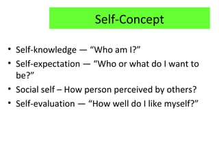 understand self | PPT