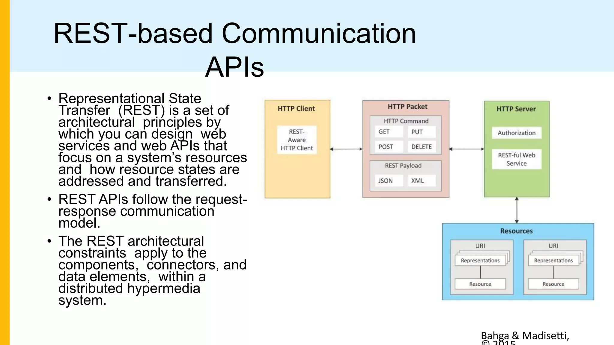 Chapter 1 updated.pdf