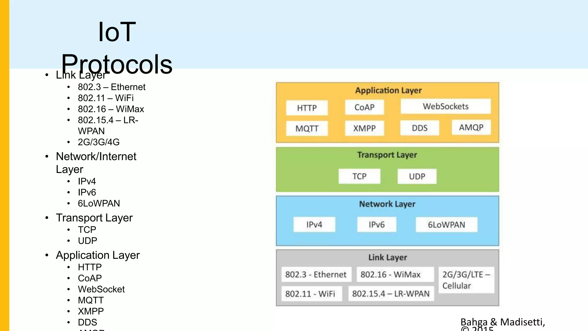Chapter 1 updated.pdf