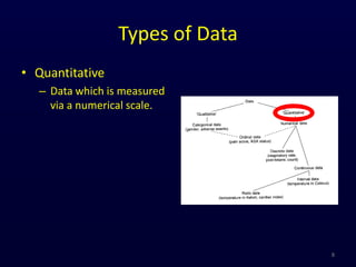 Chapter 1 usagpan statistics | PPTX