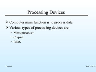 Fundamentals of a Personal Computer | PPT