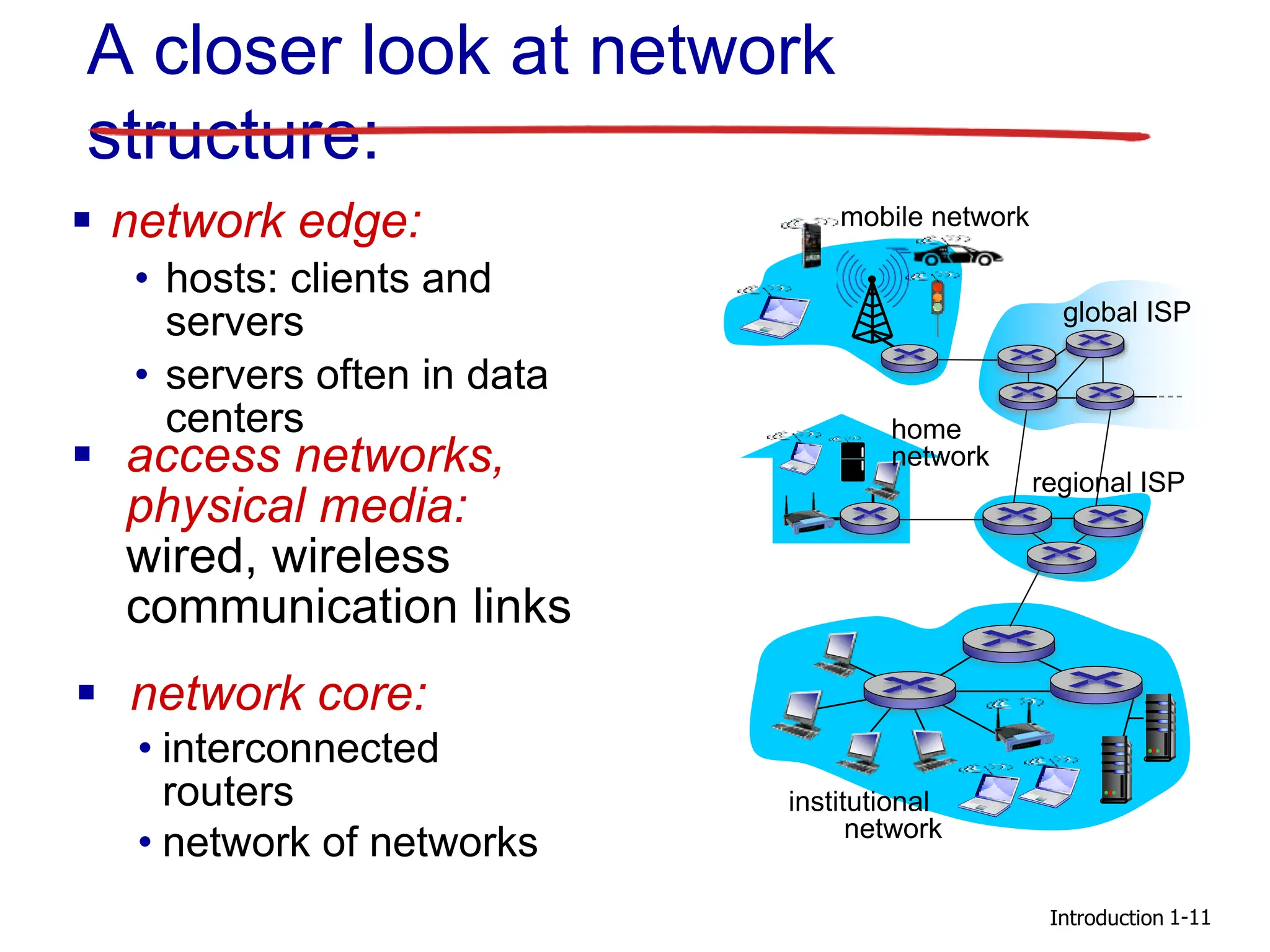 Chapter_1_V7.01.ppt Computer Networking: A Top Down Approach | PPT