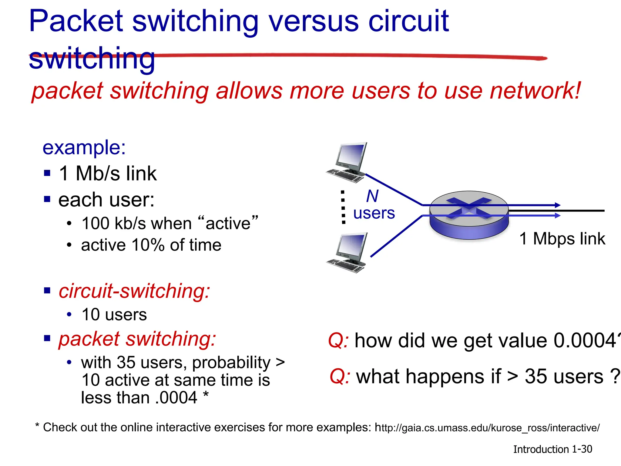 Chapter_1_V7.01.ppt Computer Networking: A Top Down Approach | PPT ...