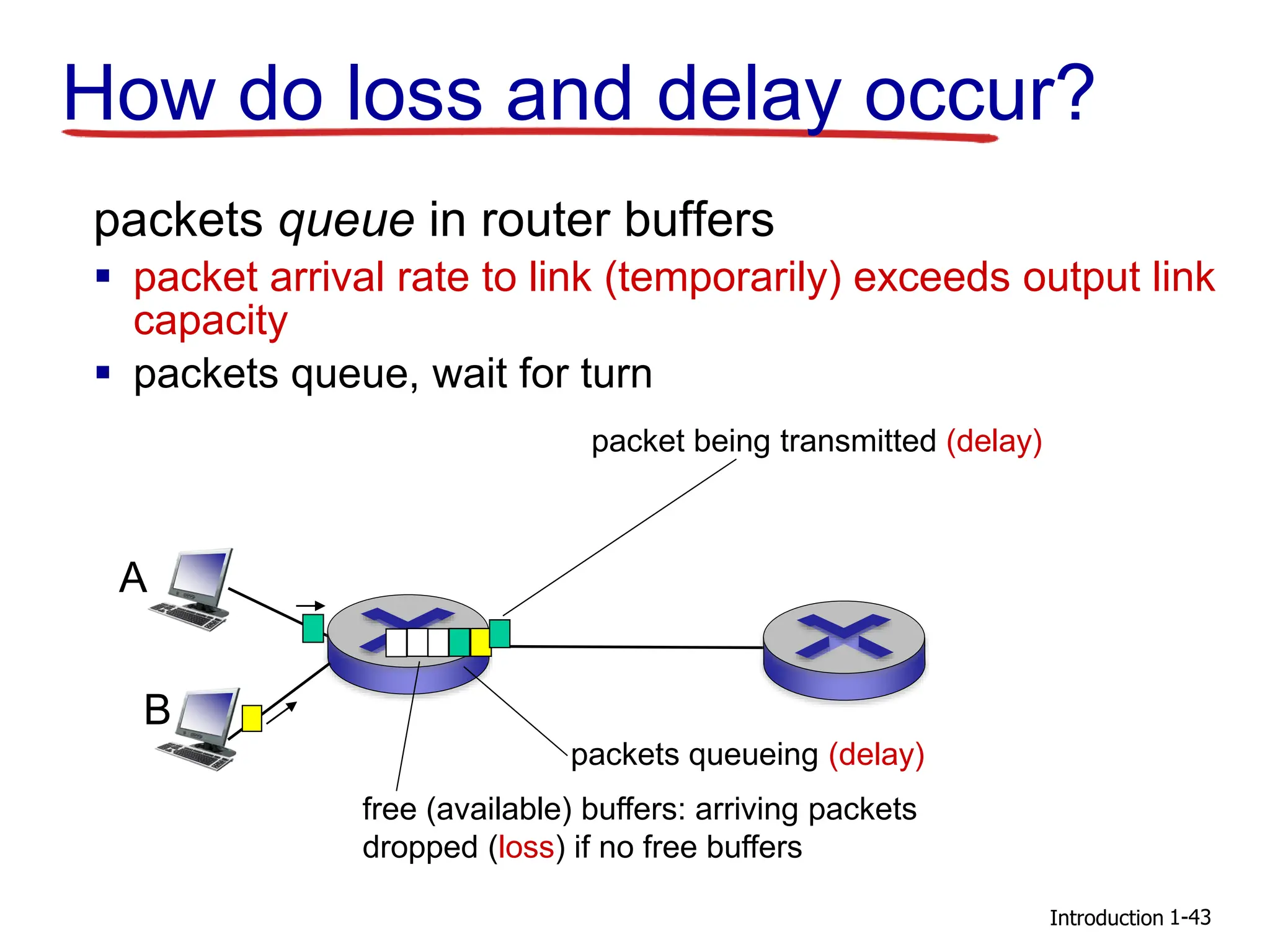 Chapter_1_V7.01.ppt Computer Networking: A Top Down Approach | PPT ...