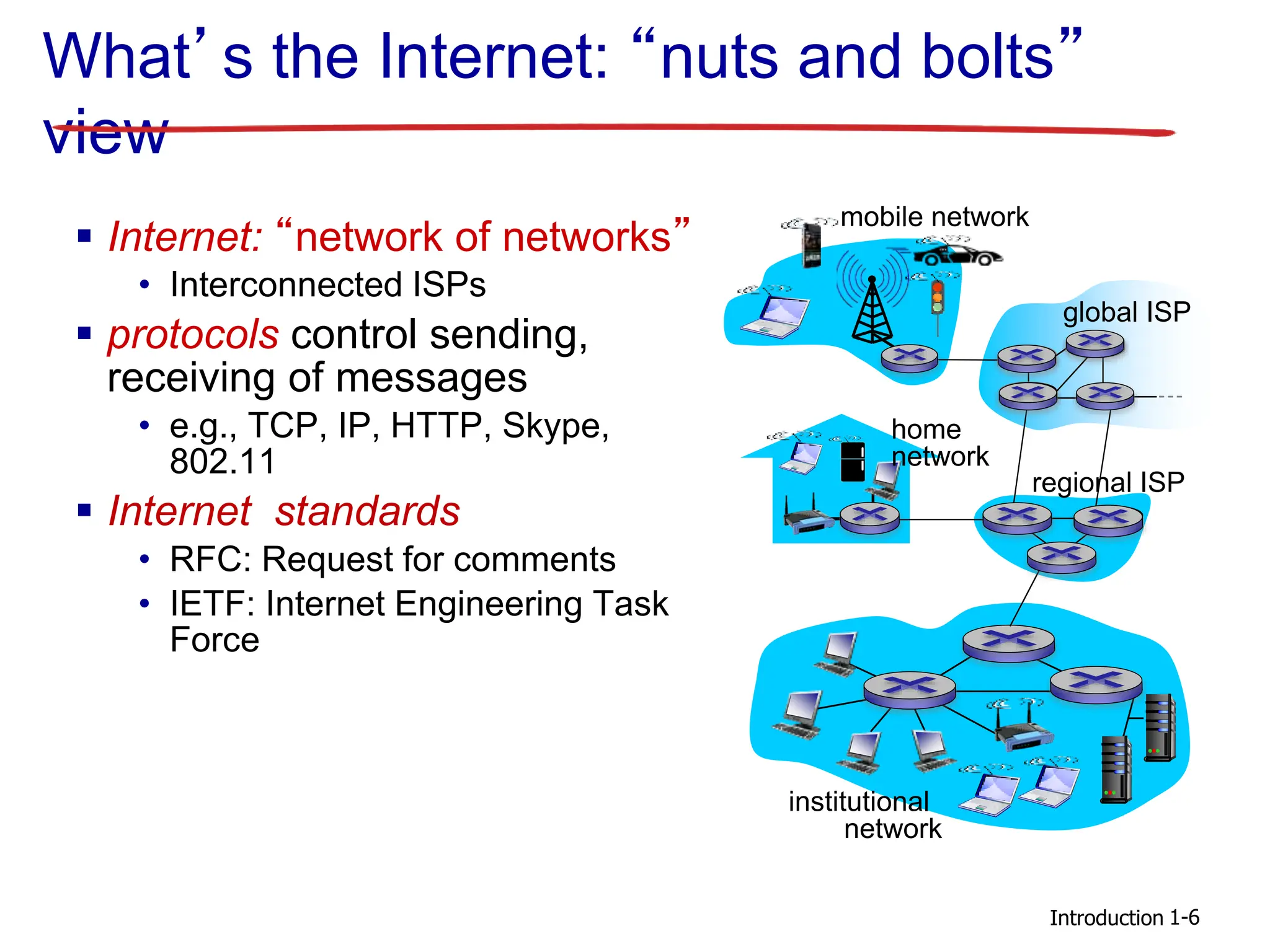 Chapter_1_V7.01.ppt Computer Networking: A Top Down Approach | PPT