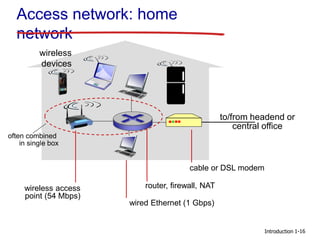 Chapter_1_V7.01.ppt Computer Networking: A Top Down Approach | PPT