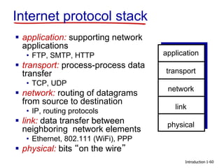 Chapter_1_V7.01.ppt Computer Networking: A Top Down Approach | PPT
