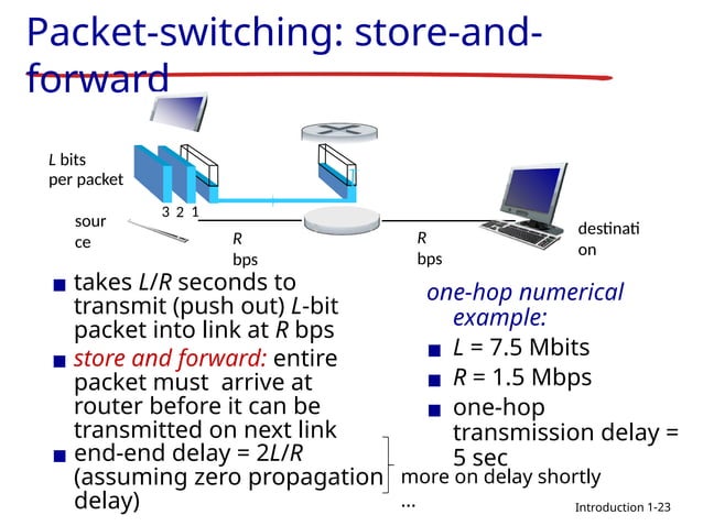 Chapter_1_V7.01.pptx slides of computer networks subject | PPTX